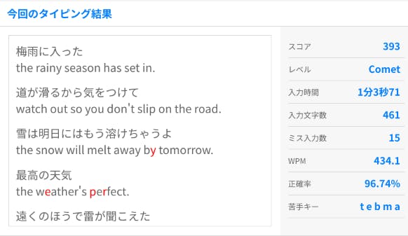 タイピングコロシアムZ〜Z13までのキャラ | Ankey 作って楽しくタイピング練習ゲーム